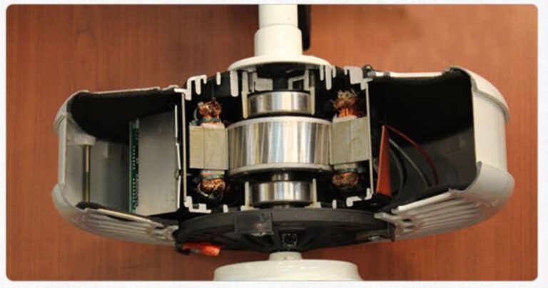 Động cơ AC là gì? Phân loại, cấu tạo và ứng dụng động cơ AC